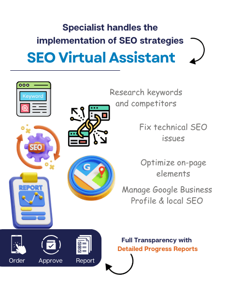 Hire SEO VA – Affordable SEO Virtual Assistant Services